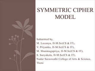 Symmetric ciphermodel | PPT