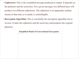 Symmetric ciphermodel | PPT