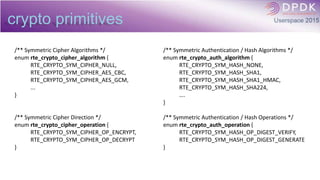 Symmetric Crypto for DPDK - Declan Doherty | PPT