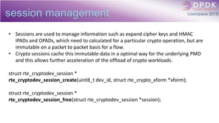 Symmetric Crypto for DPDK - Declan Doherty | PPT