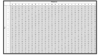SYMMETRIC CYPHER MODELS WITH SUITABLE DIAGRAM.pptx