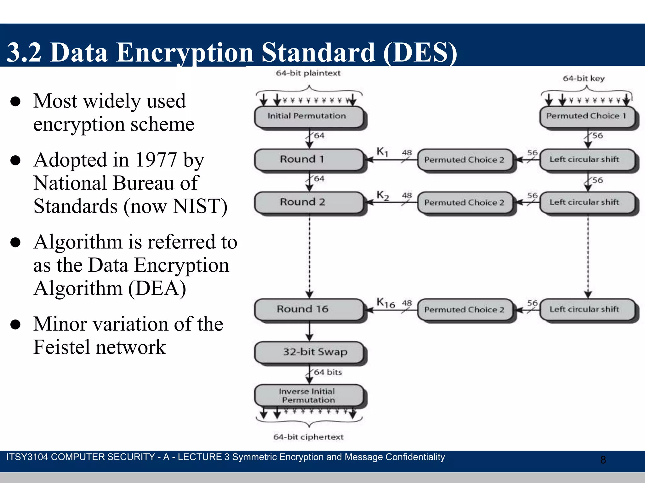 Symmetric encryption and message confidentiality | PPTX