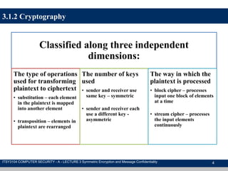 Symmetric encryption and message confidentiality | PPTX