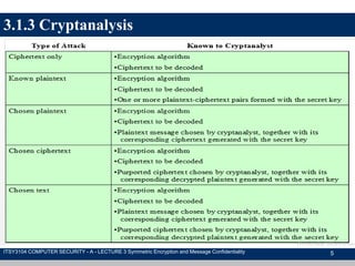 Symmetric encryption and message confidentiality | PPTX