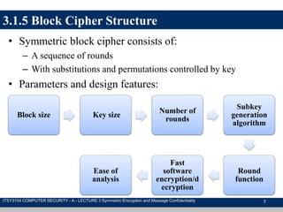 Symmetric encryption and message confidentiality | PPTX