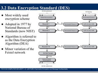 Symmetric encryption and message confidentiality | PPTX