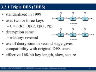 Symmetric encryption and message confidentiality | PPTX