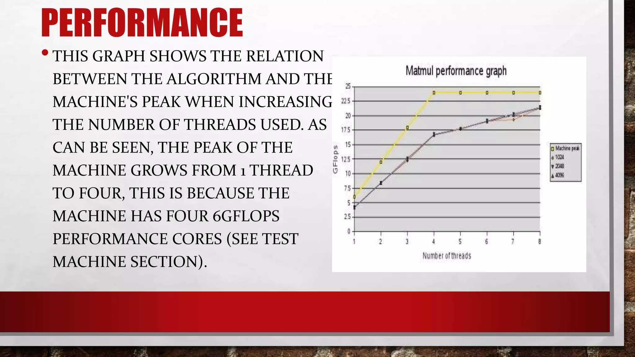 Symmetric Multiprocessing Smp Pptx Operating Systems Computer