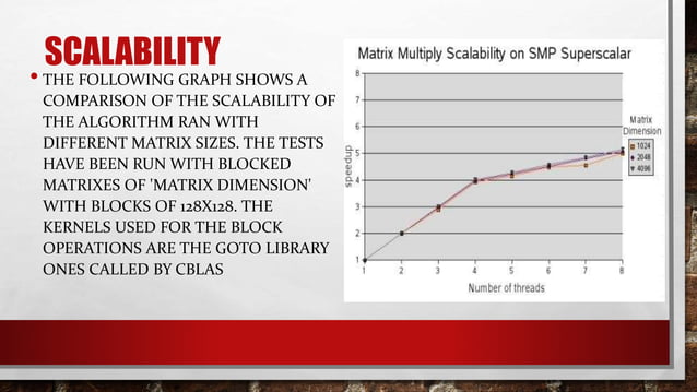 Symmetric multiprocessing (smp) | PPTX | Operating Systems | Computer Software and Applications
