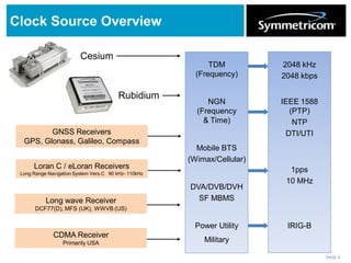 general overview | PPT