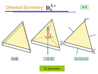 Symmetric Prismatic Tensegrity Structures By Zhang, Guest, Ohsaki | PPT