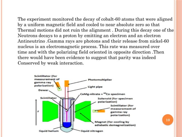 Symmetry Transformation or Operations in Particle Physics | PPTX