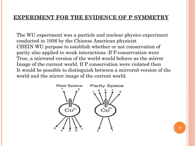 Symmetry Transformation or Operations in Particle Physics | PPTX