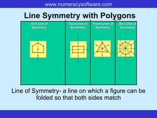 Symmetry | PPT