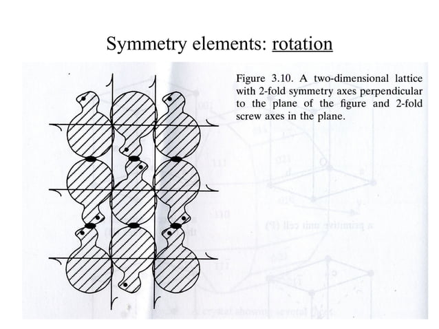 Symmetry | PPT