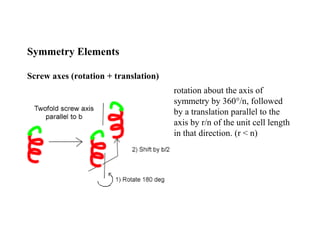 Symmetry | PPT