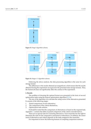 Symmetry 13-00195-v2 | PDF