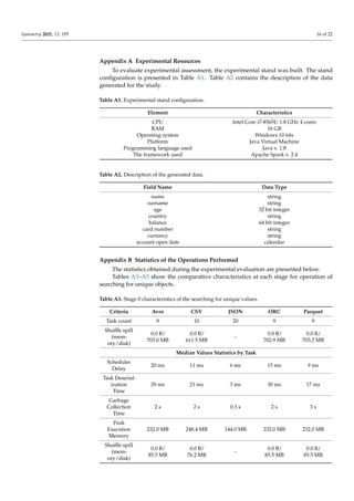 Symmetry 13-00195-v2 | PDF