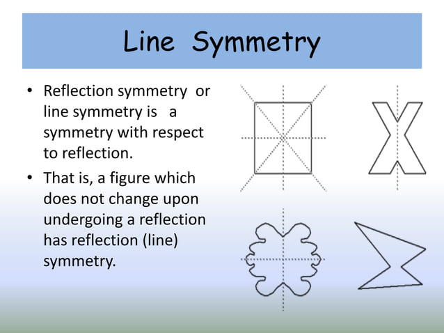 Symmetry in mathematics