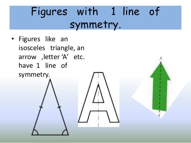 Symmetry in mathematics