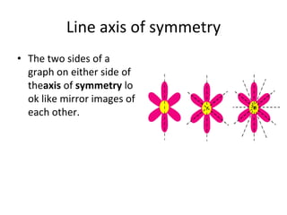 Basics of symmetry in our day to day lives | PPTX