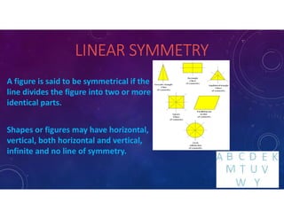 Maths Project: Symmetry | PDF
