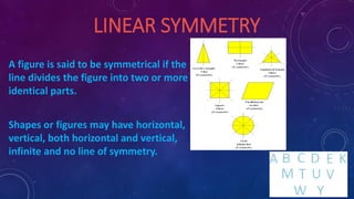 WELL PRESENTED & DETAILED PROJECT FILE ON SYMMETRY | PDF