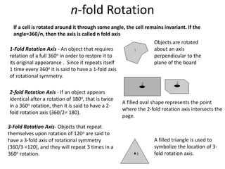 symmetry in solid state physics rotation | PPTX