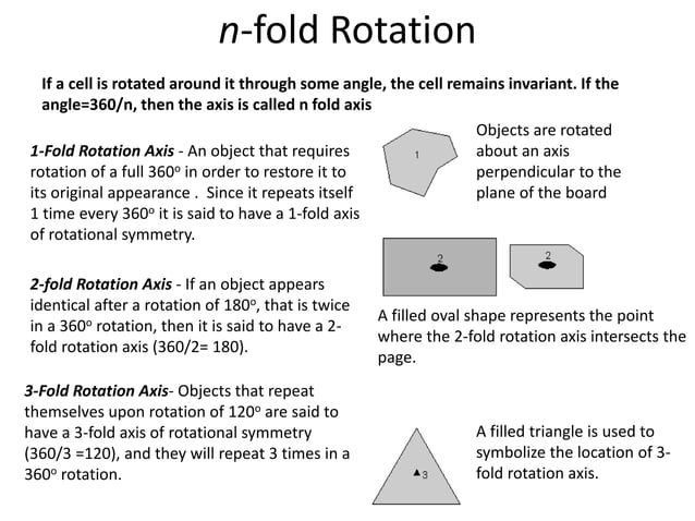 symmetry in solid state physics rotation | PPTX