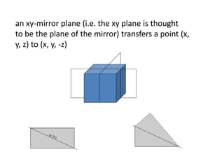 symmetry in solid state physics rotation | PPTX