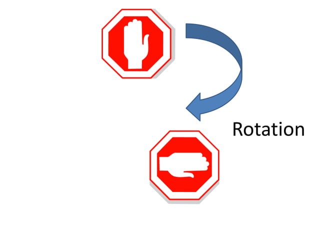 symmetry in solid state physics rotation | PPTX