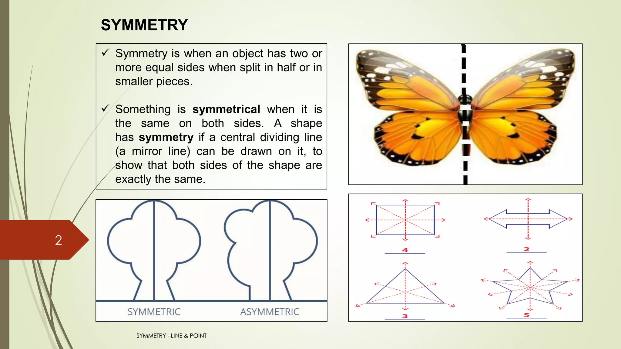 SYMMETRY - LINE & POINT OF SYMETRY.pdf