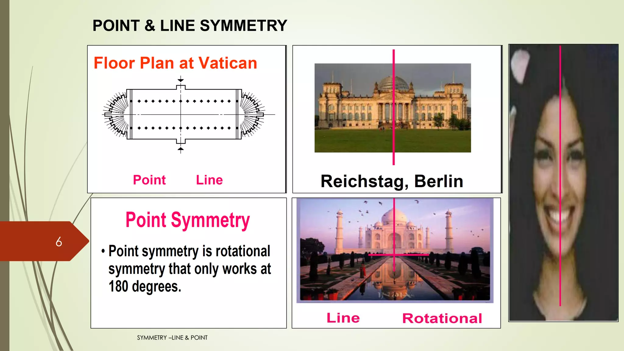 SYMMETRY - LINE & POINT OF SYMETRY.pdf