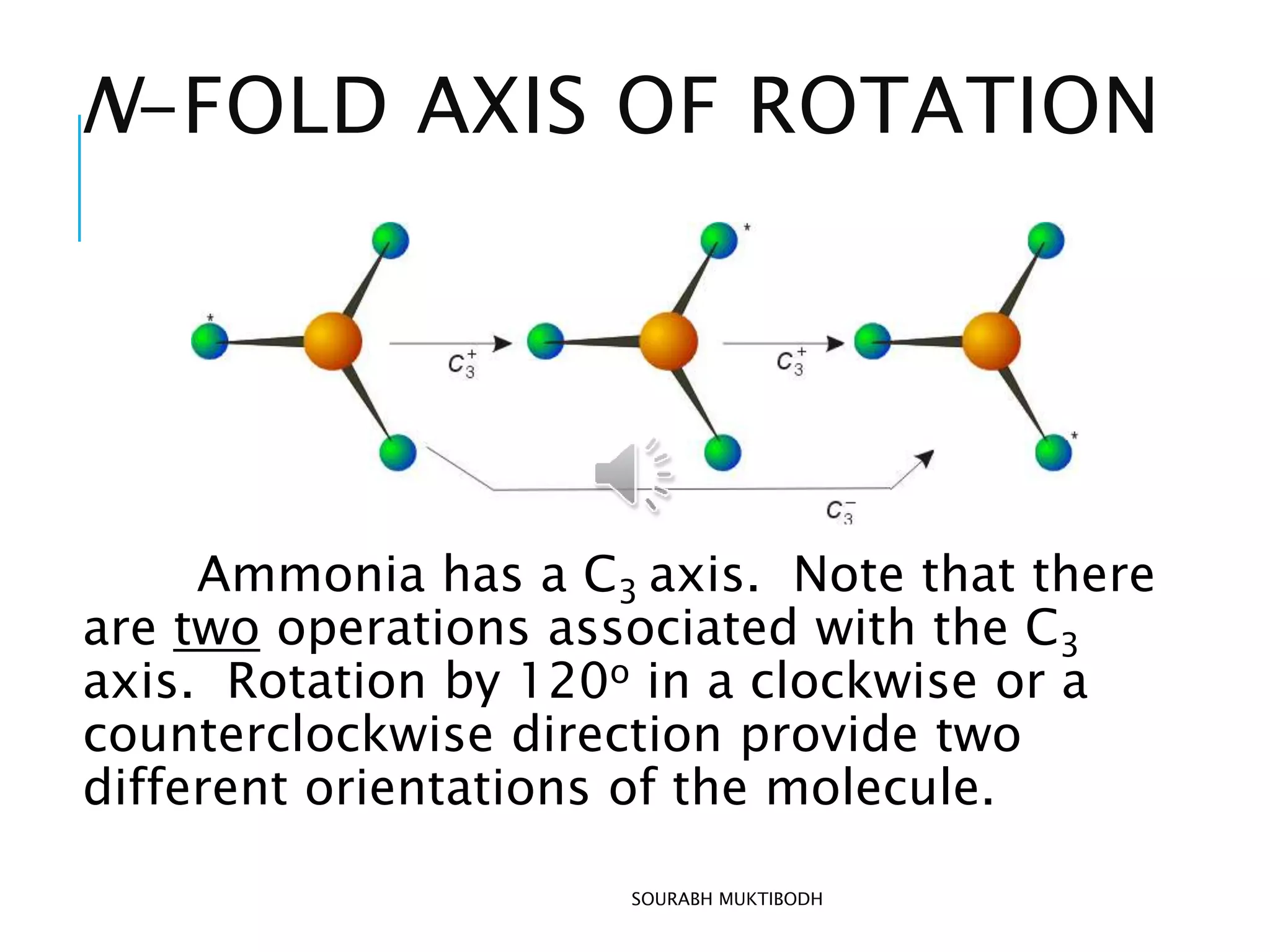 Symmetry Elements and Operations ppt | PPTX
