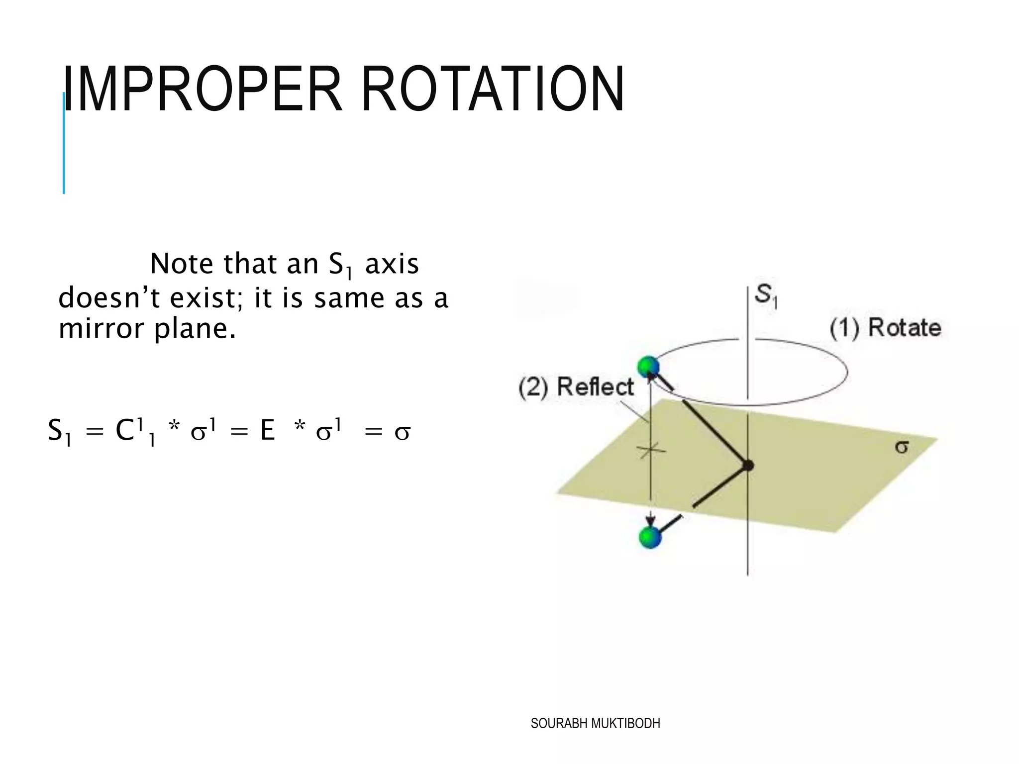 Symmetry Elements and Operations ppt | PPTX