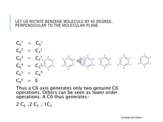 Symmetry Elements and Operations ppt | PPTX