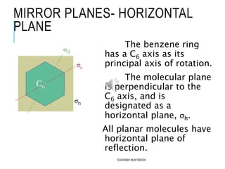 Symmetry Elements and Operations ppt | PPTX