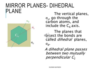 Symmetry Elements and Operations ppt | PPTX