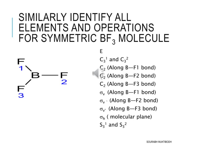 Symmetry Elements and Operations ppt | PPTX | Chemistry | Science