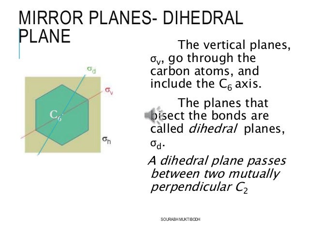 Symmetry Elements and Operations ppt