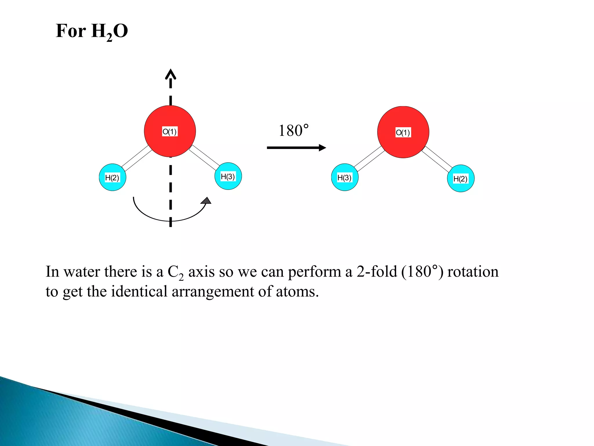 Symmetry and group theory | PPTX