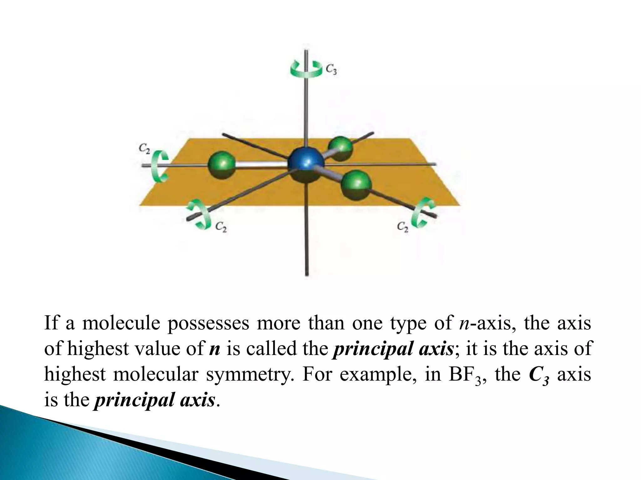Symmetry and group theory | PPTX