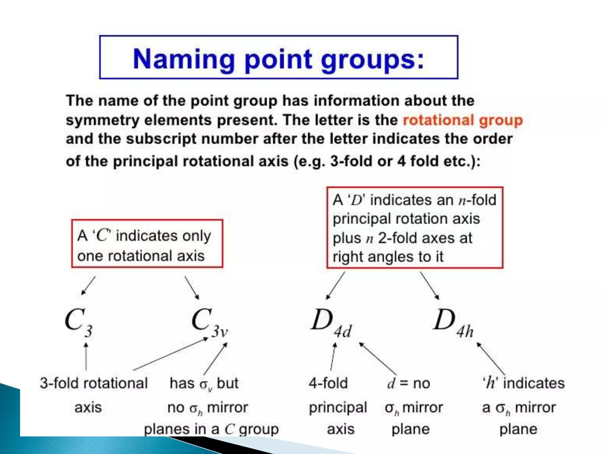 Symmetry and group theory | PPTX