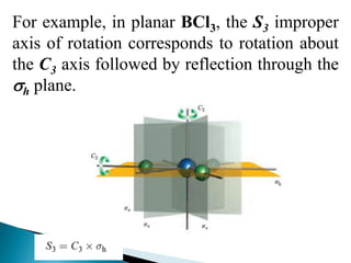 Symmetry and group theory | PPTX