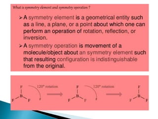 Symmetry and group theory | PPTX