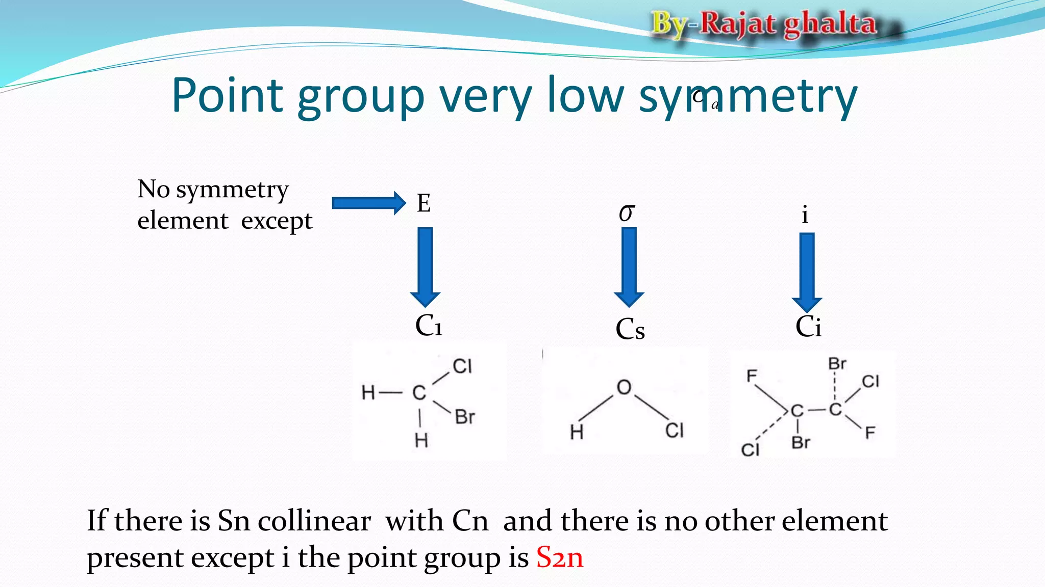 Symmetry and its shapes (I.R and raman activaty) | PPTX