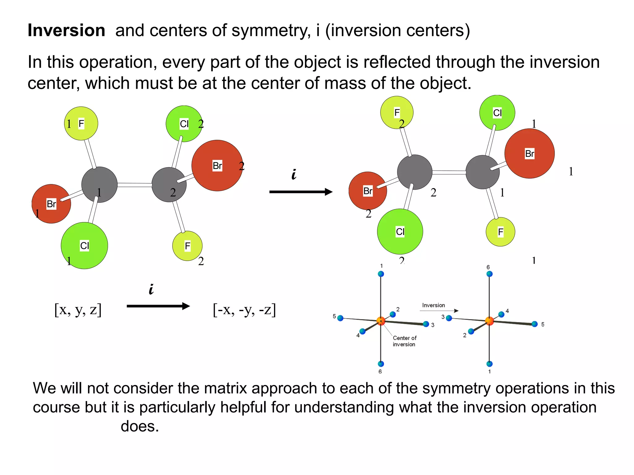 Symmetry and point group theory 260912 | PDF