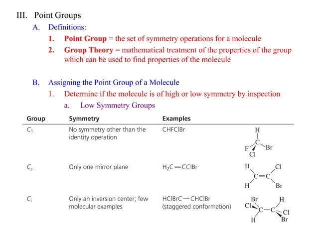Symmetry and point group theory 260912 | PDF