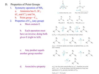 Symmetry and point group theory 260912 | PDF