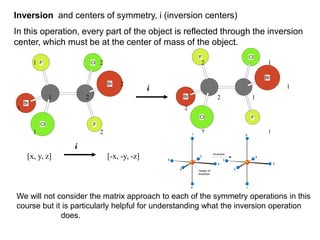 Symmetry and point group theory 260912 | PDF